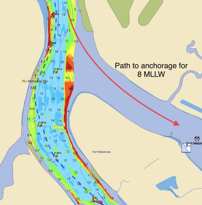 FL: Matanzas River by R80A, MM 792.5 located in | Waterway Guide ...