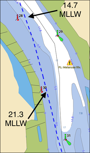 FL: Matanzas River by R30 MM 783 located in | Waterway Guide Navigation ...
