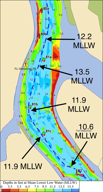 FL: Matanzas River by R80A, MM 792.5 located in | Waterway Guide ...