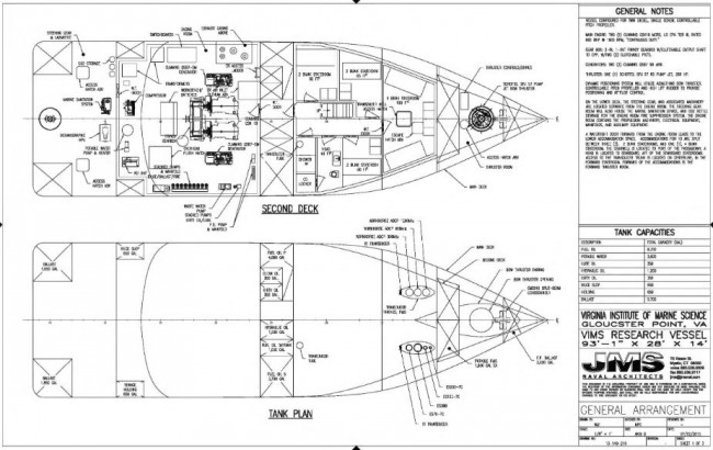 VIMS: Research Vessel Virginia & Others are Available for Use By ...