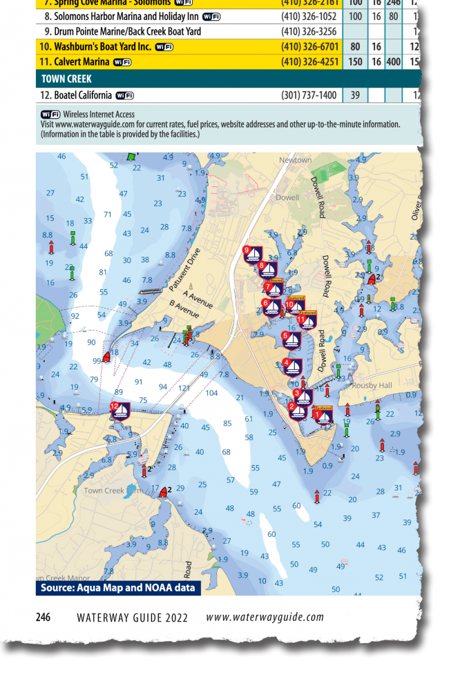The Chesapeake Bay 2022 Edition Now for Sale | Waterway Guide