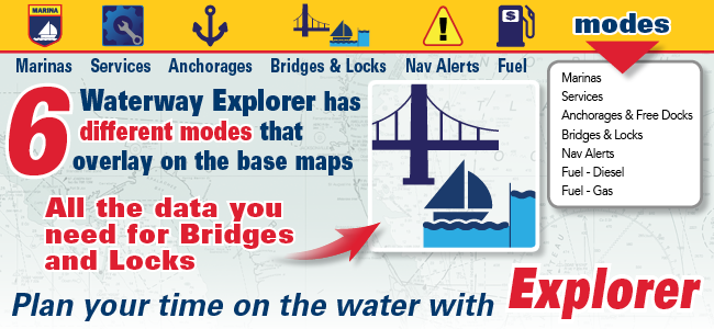 A Deeper Dive into Explorer Functions: Bridges & Locks | Waterway Guide