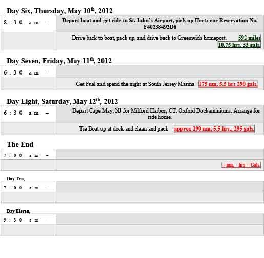 Captain Bulldog's Blog: Flawed Judgment and Float Plans | Waterway Guide